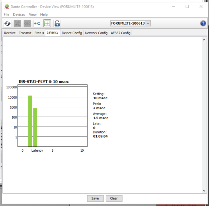 Troubleshooting Dante/AES67/etc. For Dummies – Insanity Radio Tech